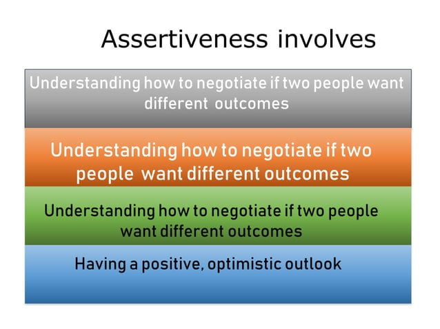 Assertiveness skills.pptx