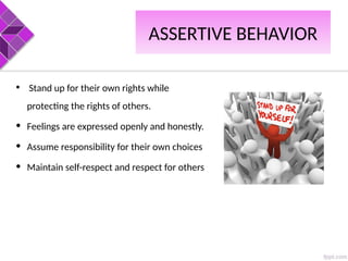 assertive non assertive agressive behaviour by VELVEENA | PPT
