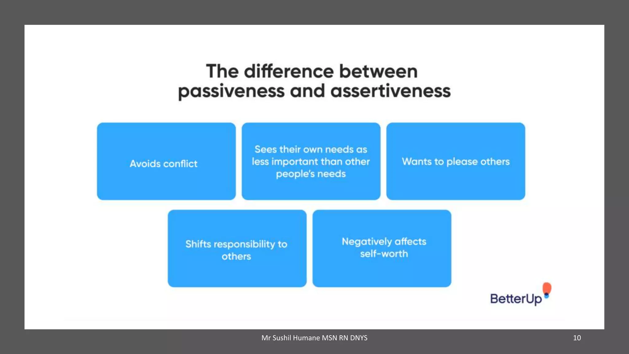 Assertive Training.pptx