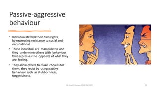 Assertive Training.pptx
