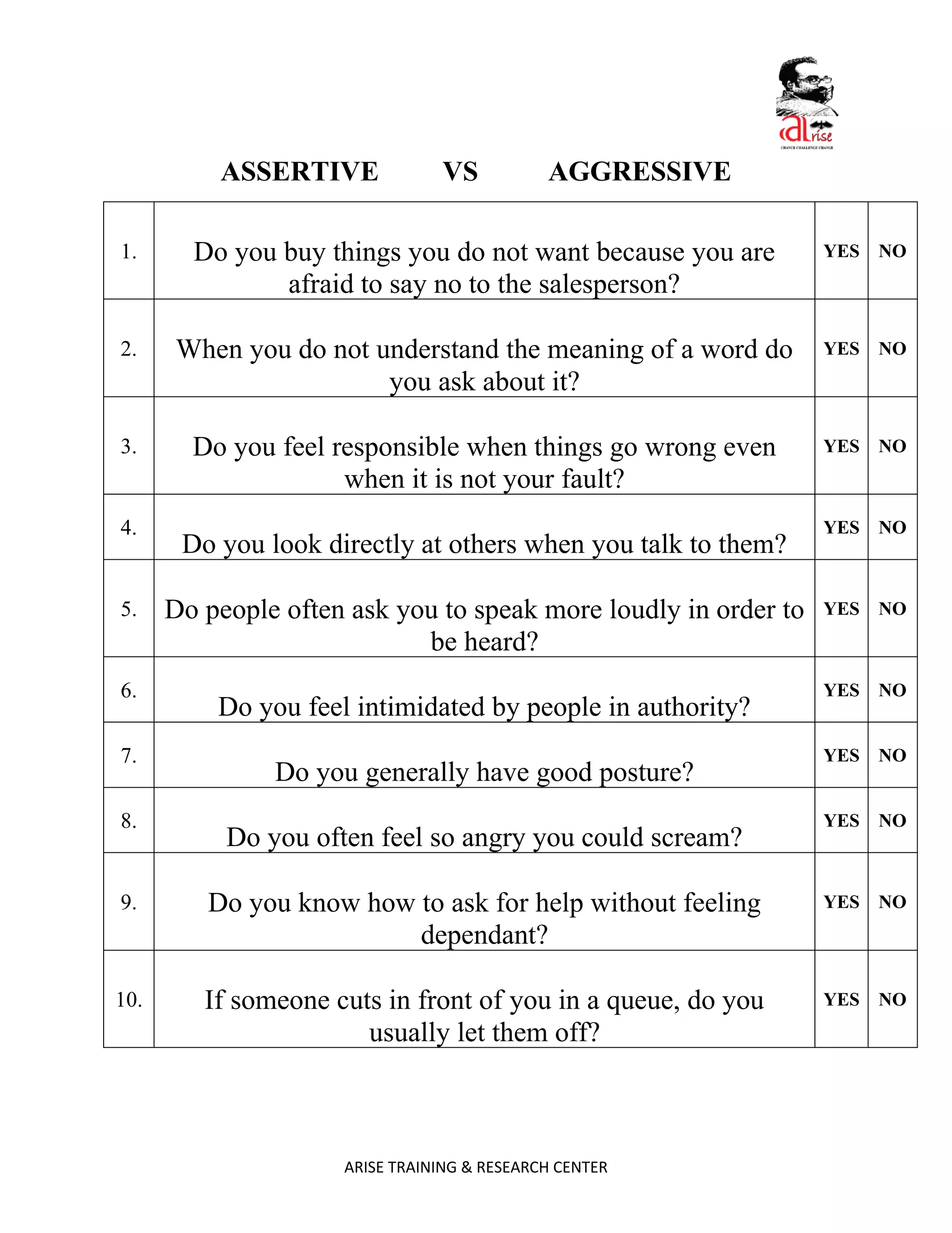 Assertive vs aggressive ariserobydreams2020 | PDF