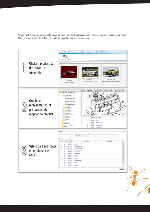 Assert Suite Two Page | PDF
