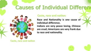 assesing individual difference.pptx