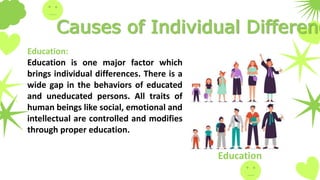 assesing individual difference.pptx