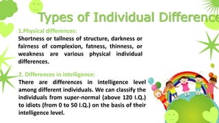 assesing individual difference.pptx