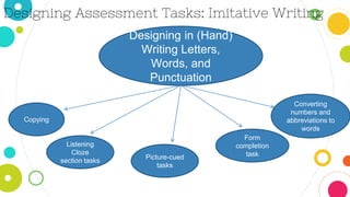 Assesing in writing | PPTX