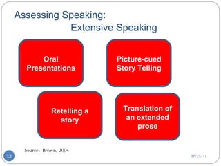 Assessing speaking skills | PPT