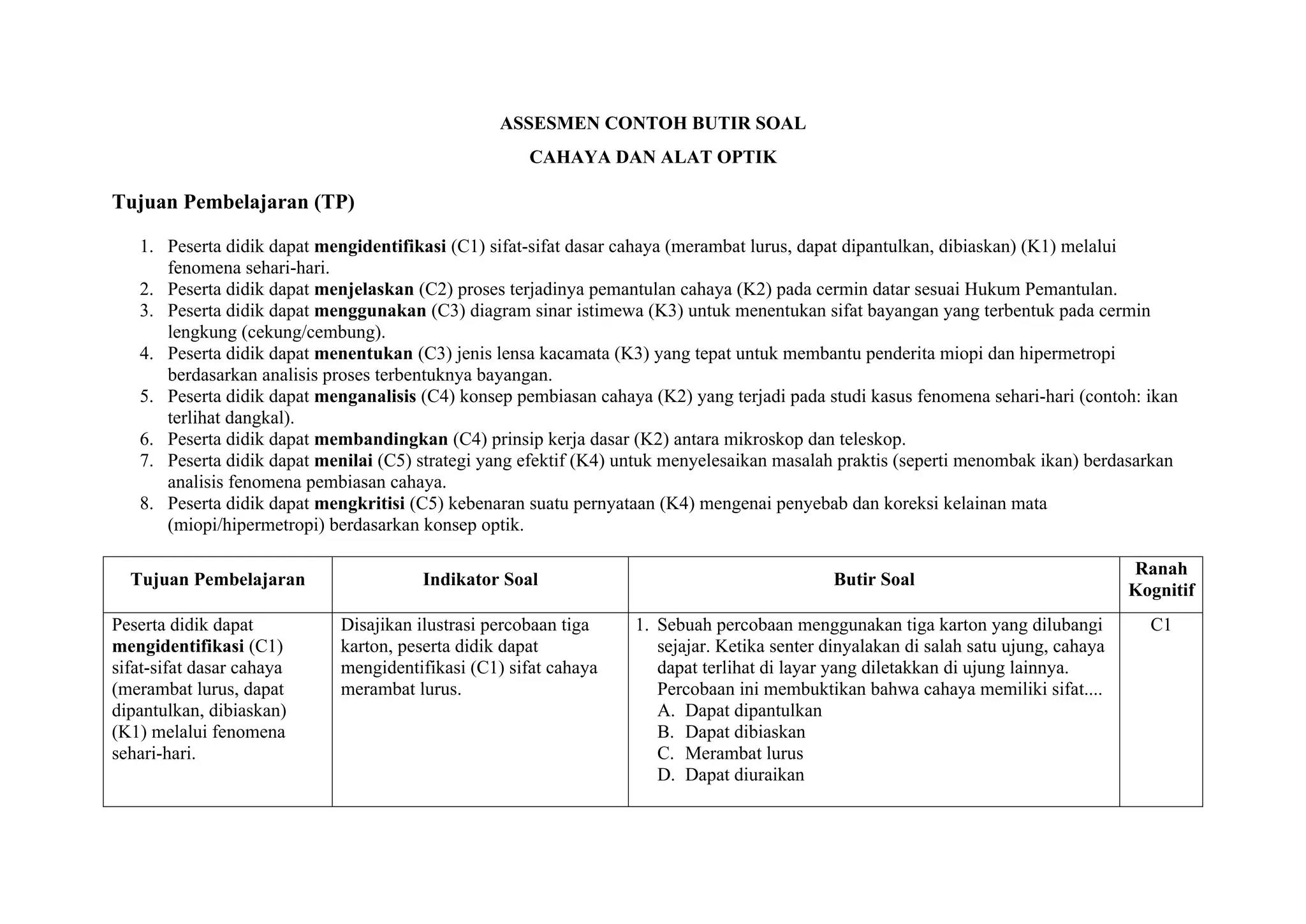 ASSESMEN CONTOH BUTIR SOAL CAHAYA DAN ALATBOPTIK.docx