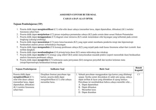 ASSESMEN CONTOH BUTIR SOAL CAHAYA DAN ALATBOPTIK.docx