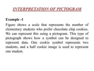 Assesment in education | PPTX