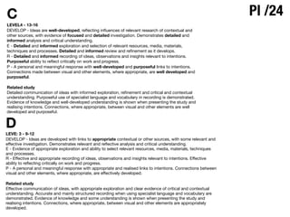 Assessment Objectives Descriptors and Boundries.pdf