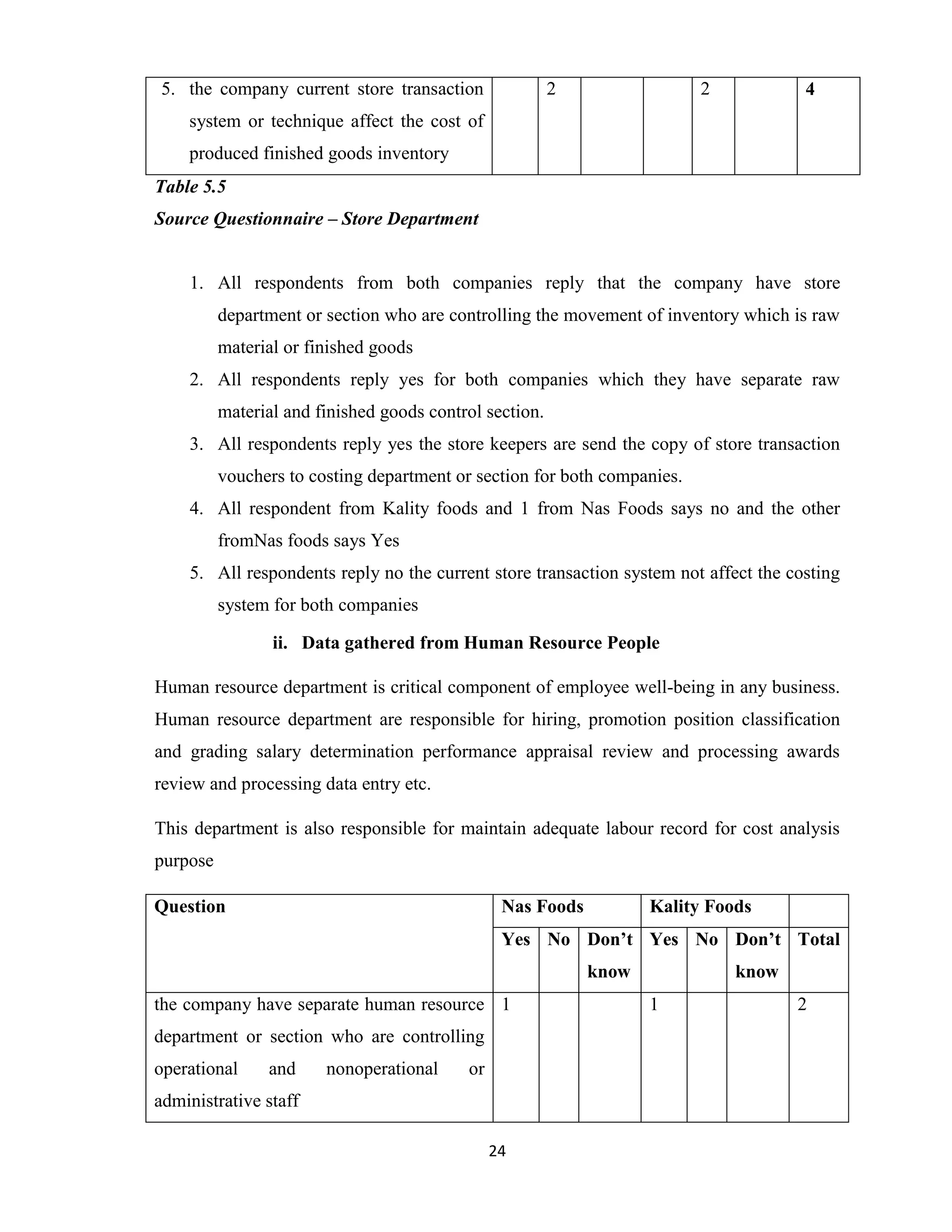 ASSESMENT OF MANUFACTURING PRODUCT COSTING TECHNIQUES.pdf
