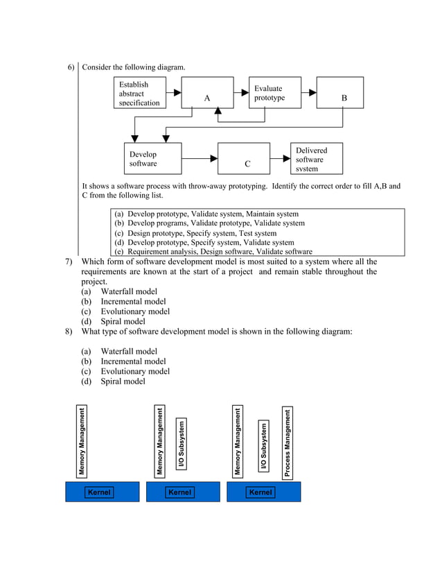 Assesment process model | PDF