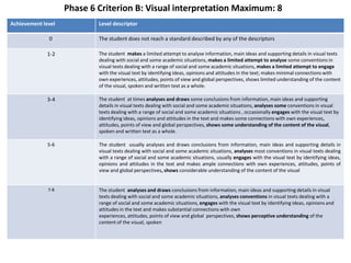 Assessment criteria phase 6 | PPT