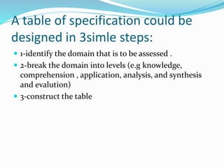 Table of specification | PPTX