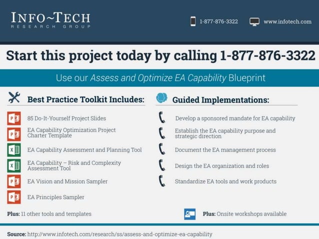 Assess and Optimize EA Capability | PPT