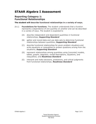 Assess curr algebrai | PDF
