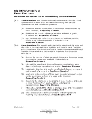 Assess curr algebrai | PDF