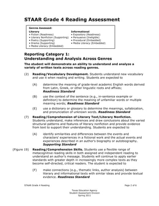 Assess curr readg04 | PDF