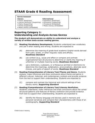 Assess curr readg06 | PDF | Educational Assessment | Education