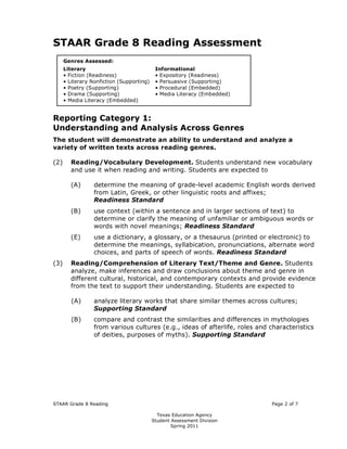 Assess curr readg08 | PDF