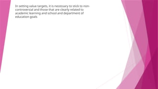 ASSESSEMENT AFFECTIVE LEARNING COMPETENCIES | PPTX