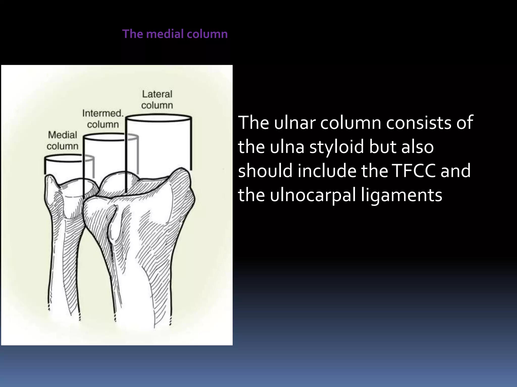 Assessent and radiology of distal end radius fracture | PPTX