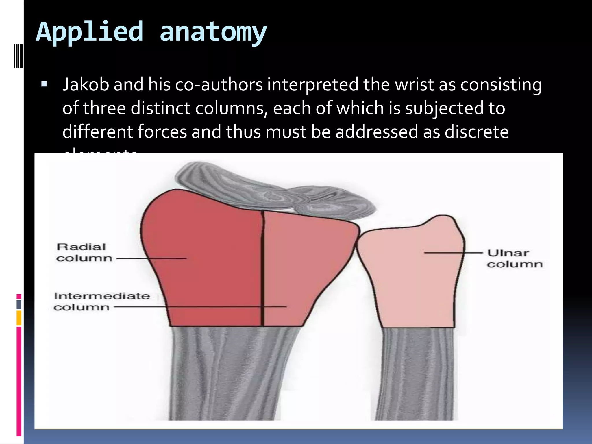 Assessent and radiology of distal end radius fracture | PPTX