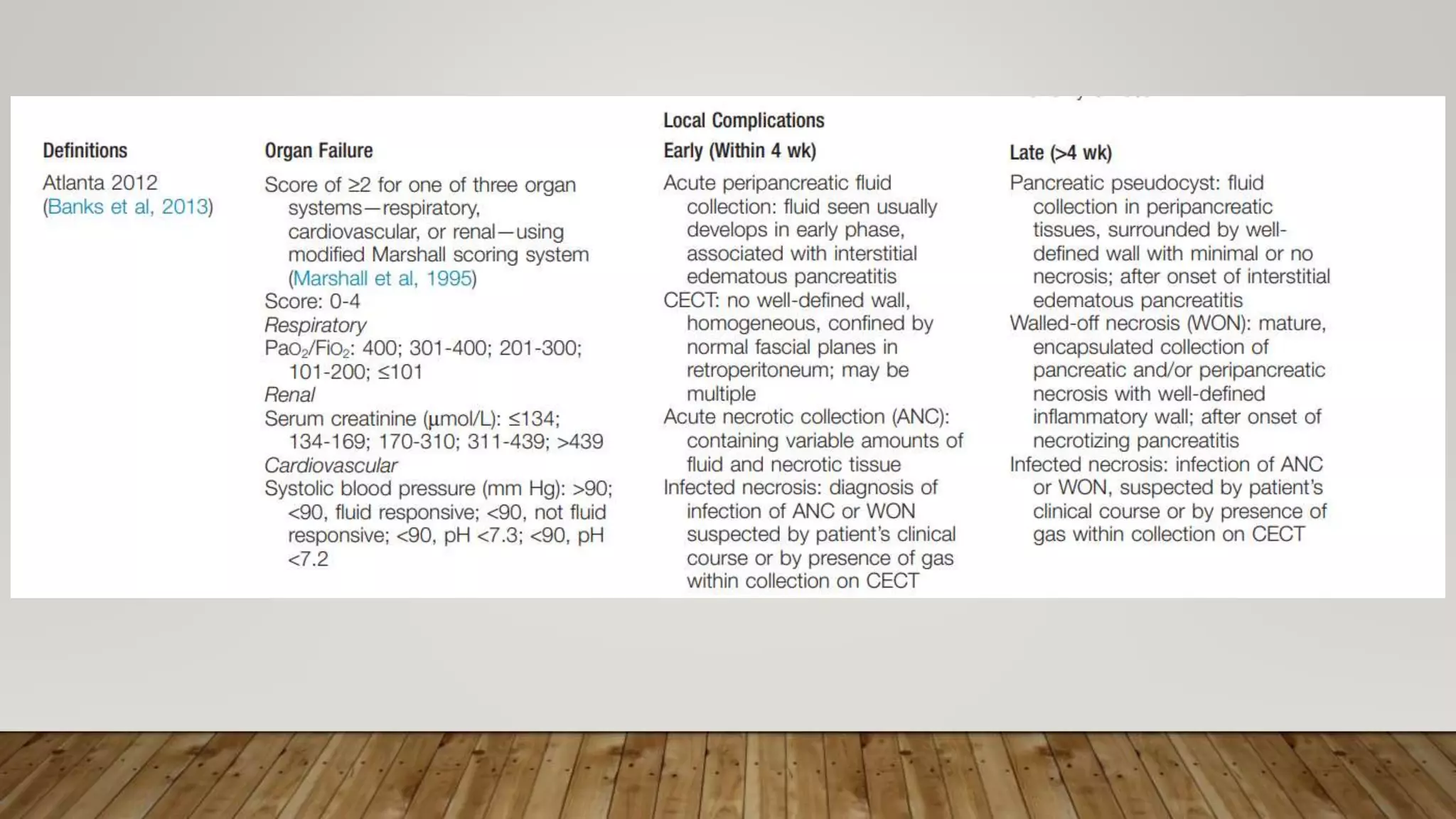 assessent of severity of acute pancreatitis.pptx