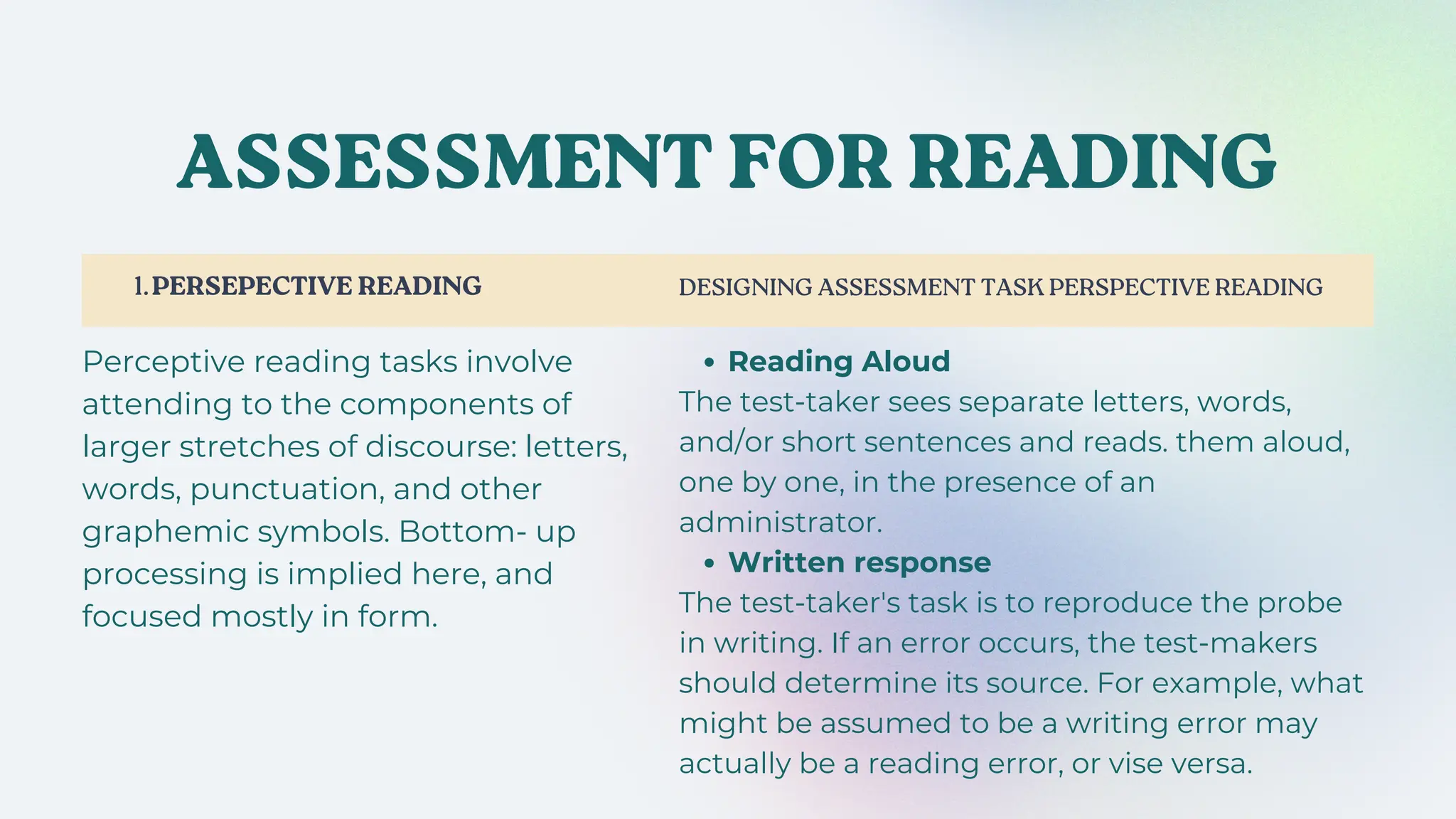 Assessing reading, English assesment for English education | PPT