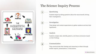 Assessing-Science-Inquiry A presentation.pptx