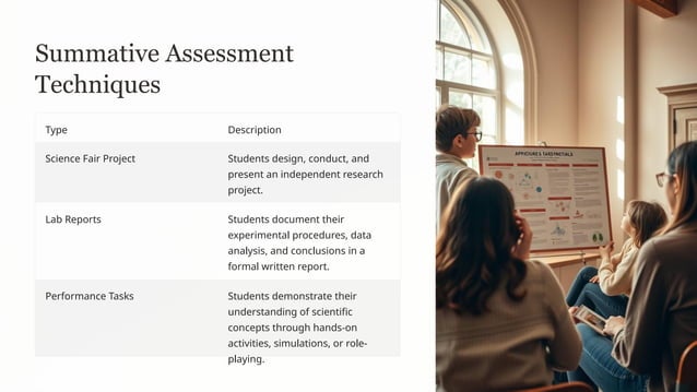 Assessing-Science-Inquiry A presentation.pptx