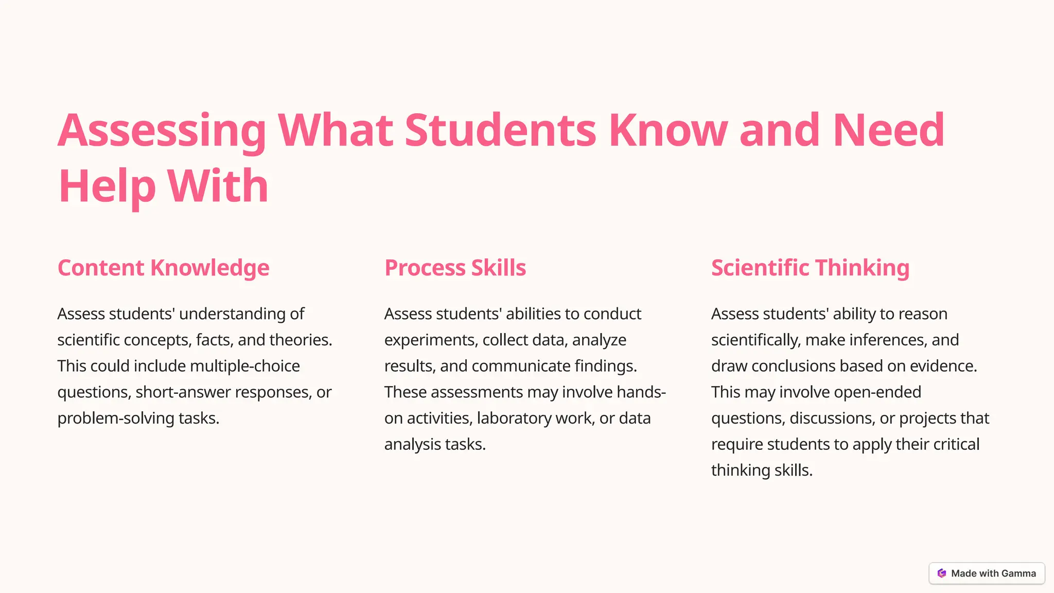 Assessing-Science-Process-Skills....pptx