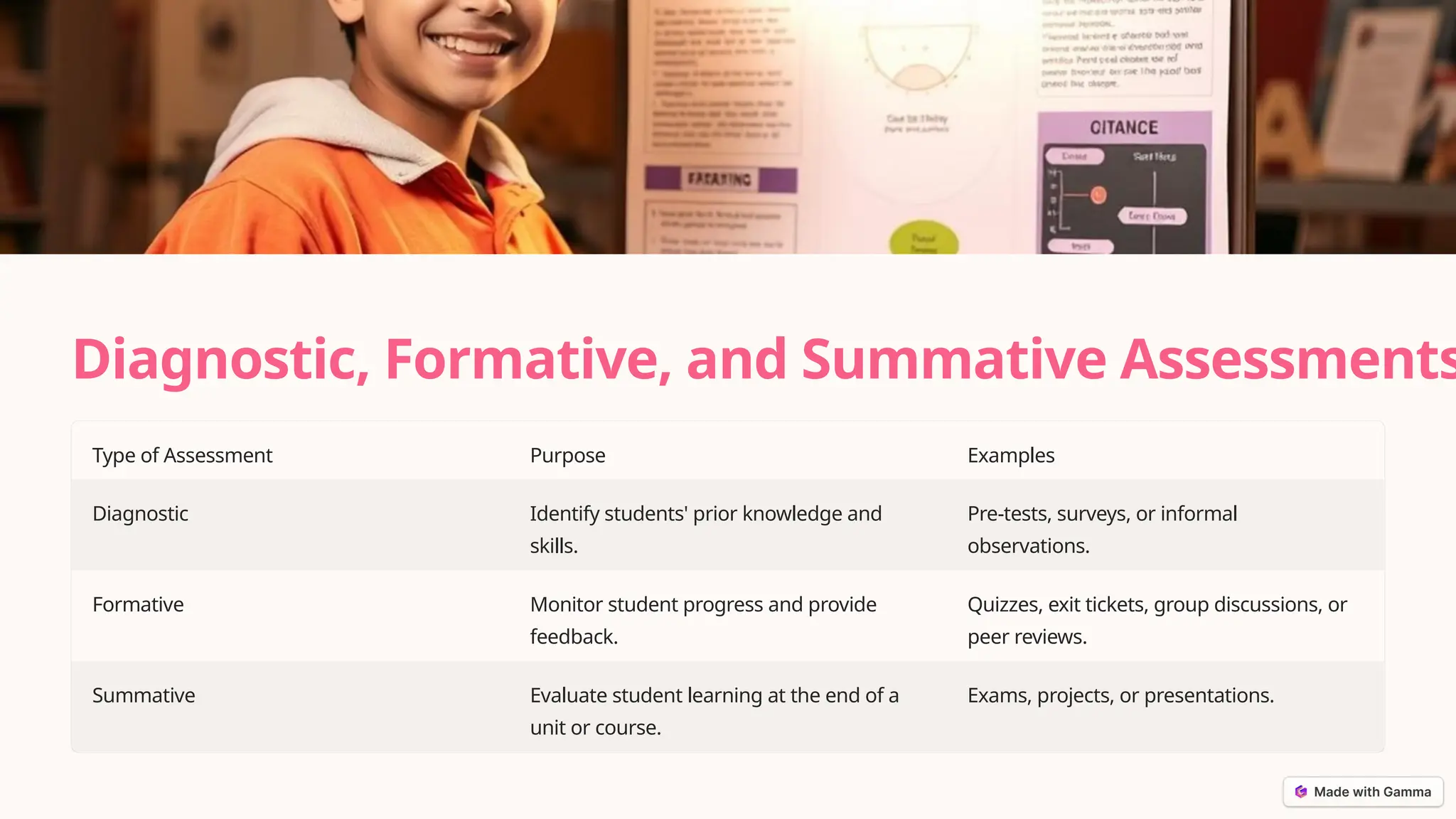 Assessing-Science-Process-Skills....pptx
