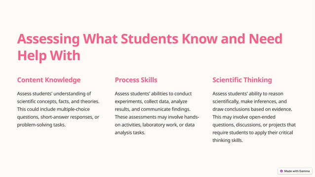 Assessing-Science-Process-Skills....pptx
