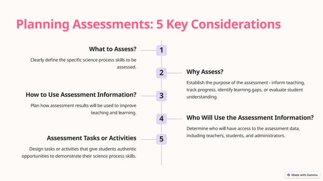 Assessing-Science-Process-Skills....pptx