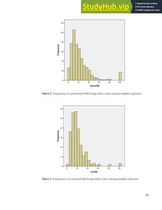 Assessing Academic Integrity Using SafeAssign Plagiarism Detection ...