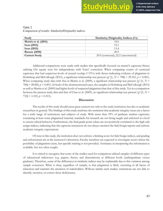 Assessing Academic Integrity Using SafeAssign Plagiarism Detection ...