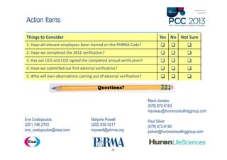 Assessing Adherence to the PhRMA Code | PPT