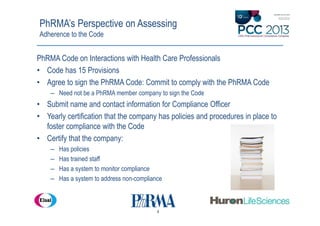 Assessing Adherence to the PhRMA Code | PPT