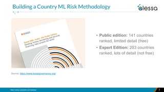 Assessing AML Geographic Risk: a Methodology (November 2020) | PPT