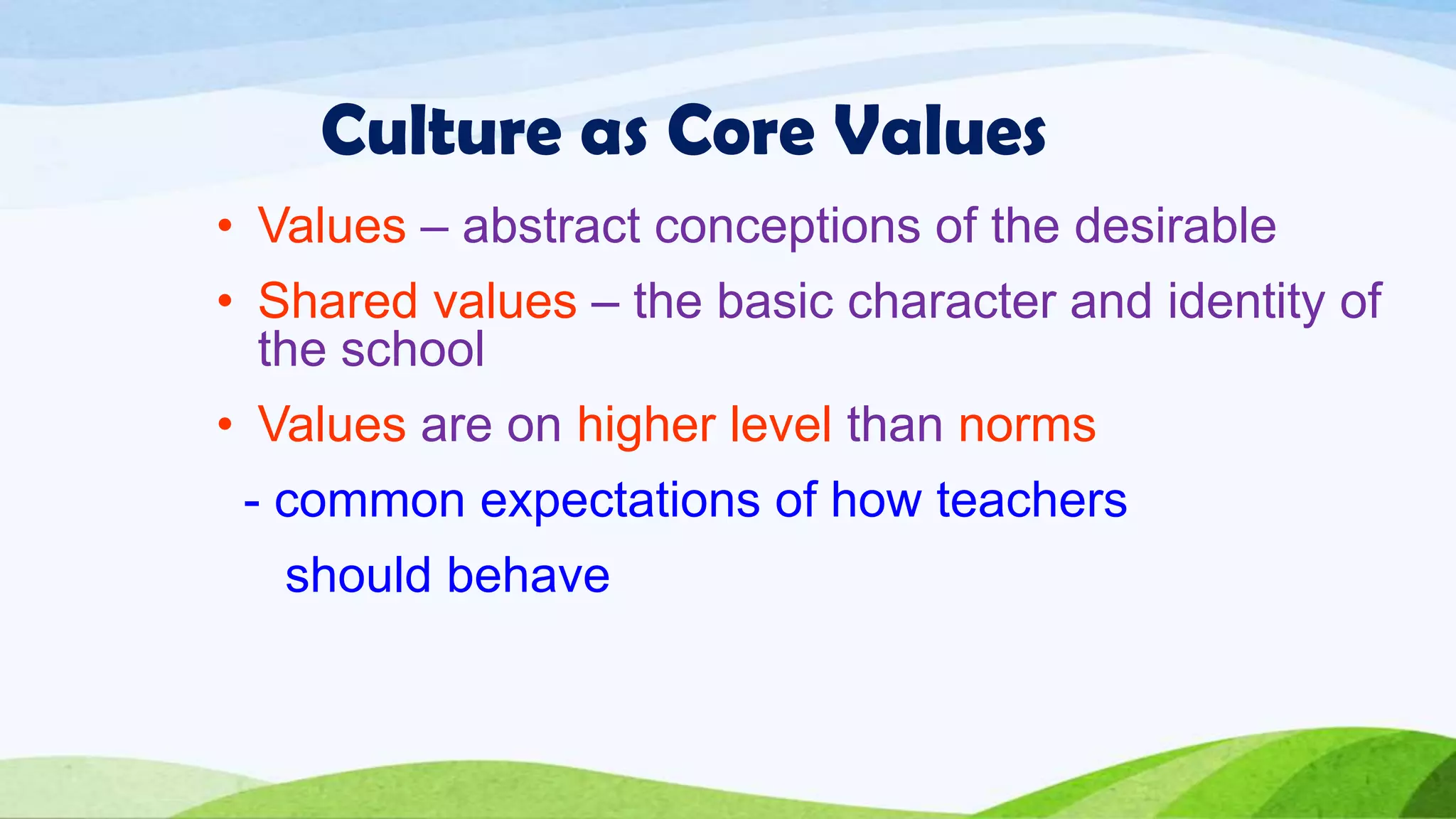 Assessing and changing school culture and climate | PPTX