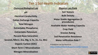 Assessing and expanding soil health | PPTX