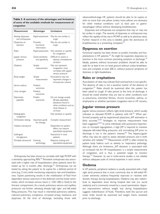Assessing and grading | PDF