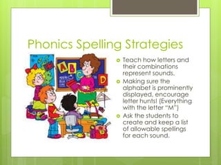 Assessing and teaching spelling | PPTX | Special Education | Education