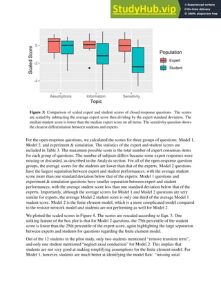 Assessing Authentic Problem-Solving In Heat Transfer | PDF