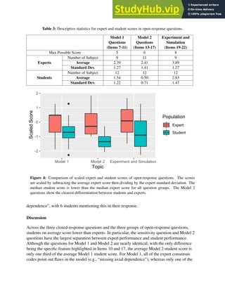 Assessing Authentic Problem-Solving In Heat Transfer | PDF
