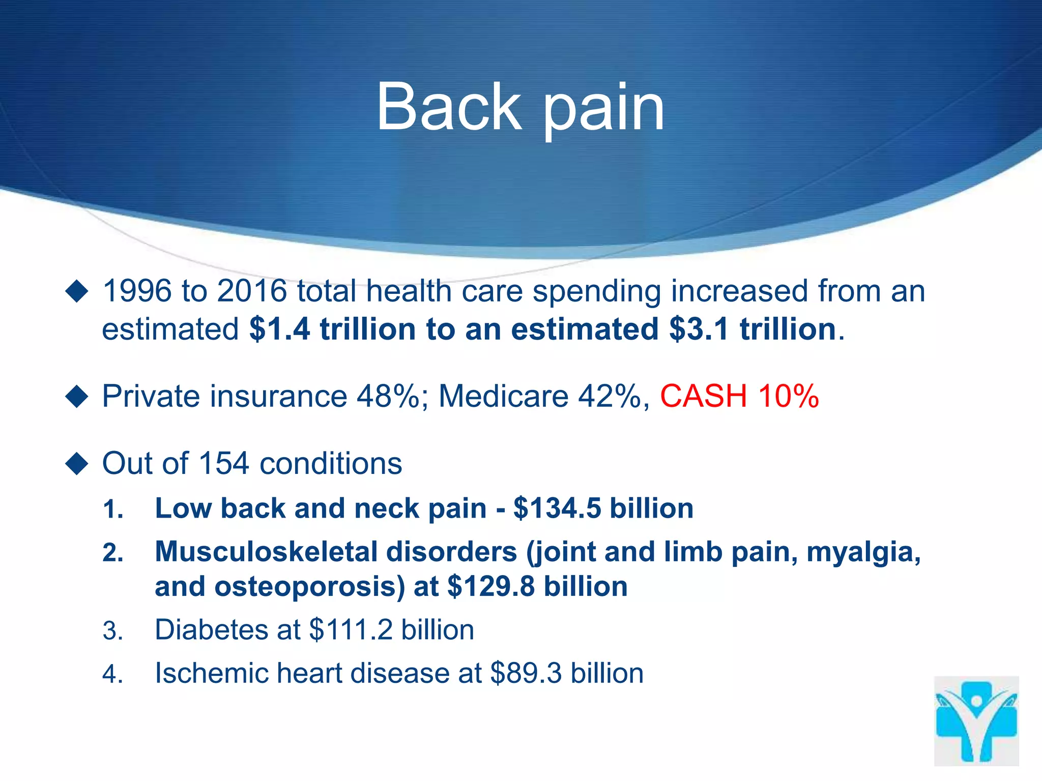 Assessing back pain in rheumatology | PPTX