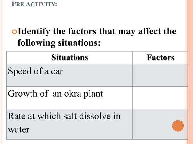 Assessing basic process identfying controlling variables | PPT
