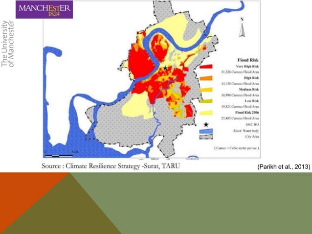 Assessing Climate Change Impact and Adptaion Measures in Surat, Gujarat ...